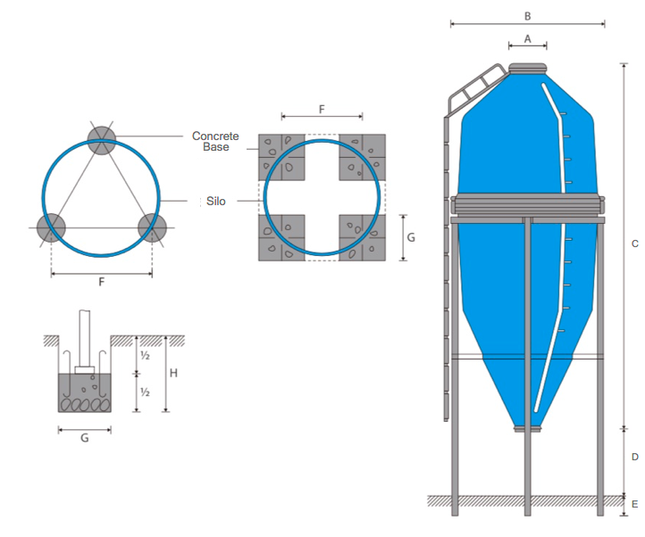 FRP Feed Silo and Auto Feeding Line | HOU LI SHENG ENTERPRISE CO., LTD.