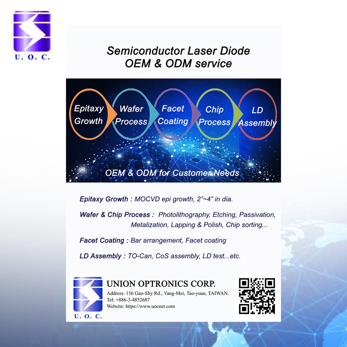 OEM and ODM Service for Laser Diode Fabrication | Taiwantrade