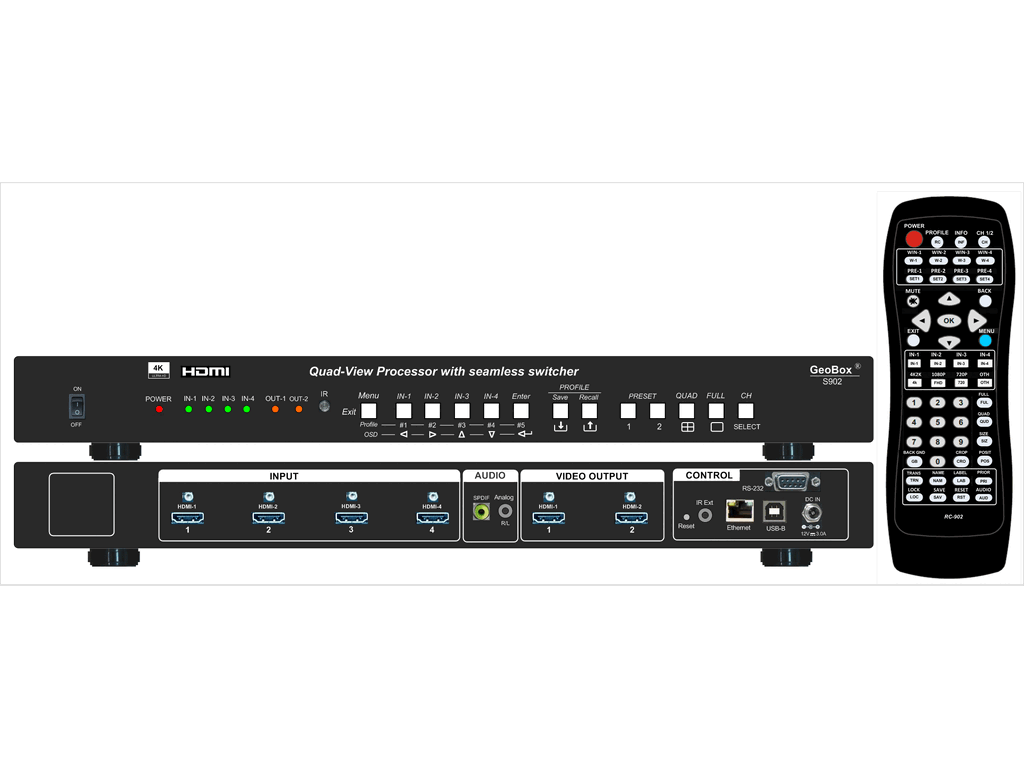 High End Quad View Processor | Taiwantrade