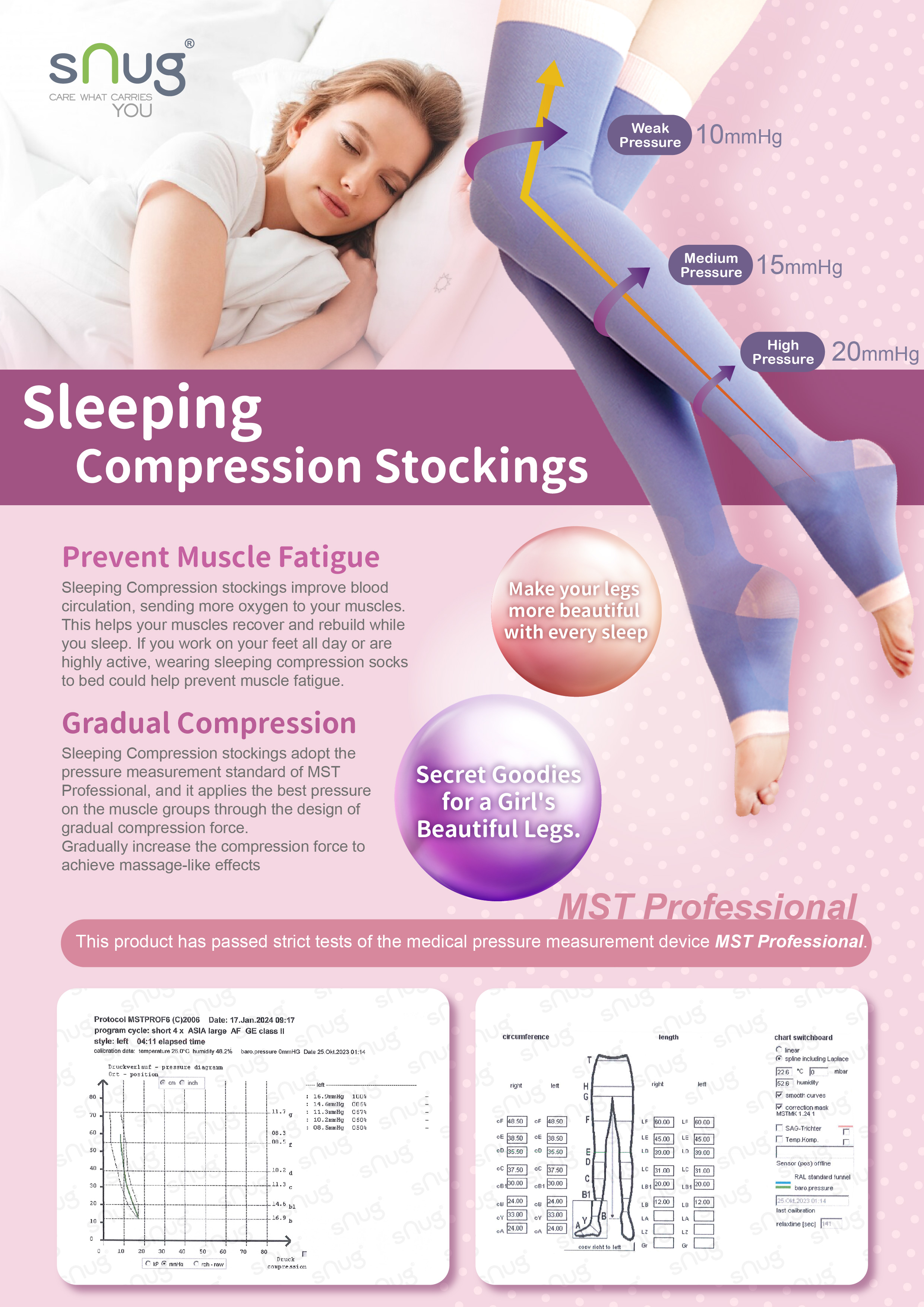 Sleeping Compression Stockings | Taiwantrade