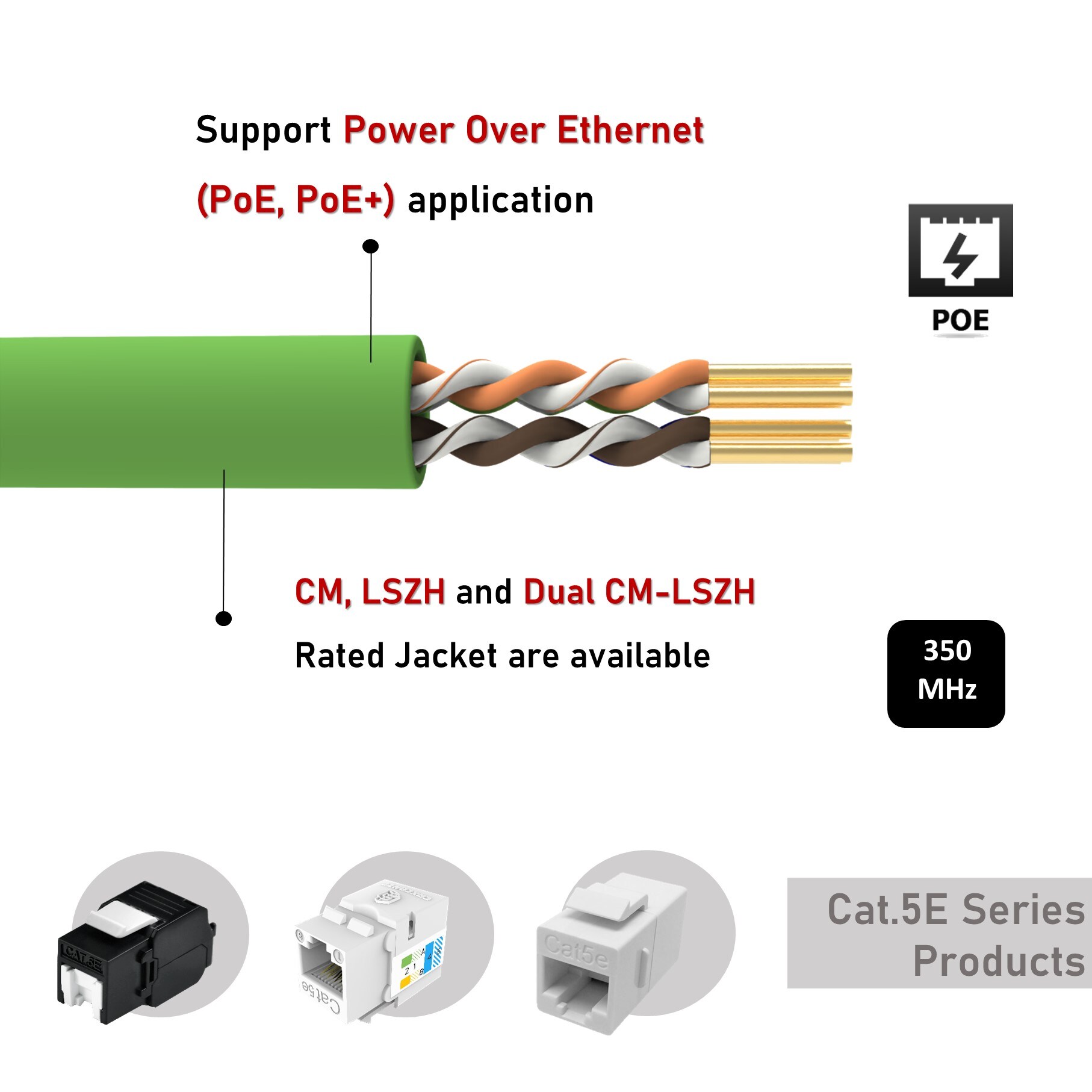 PRIME PVC Jacket Cat.5E Unshielded Bulk Lan Cable Wire | Taiwantrade