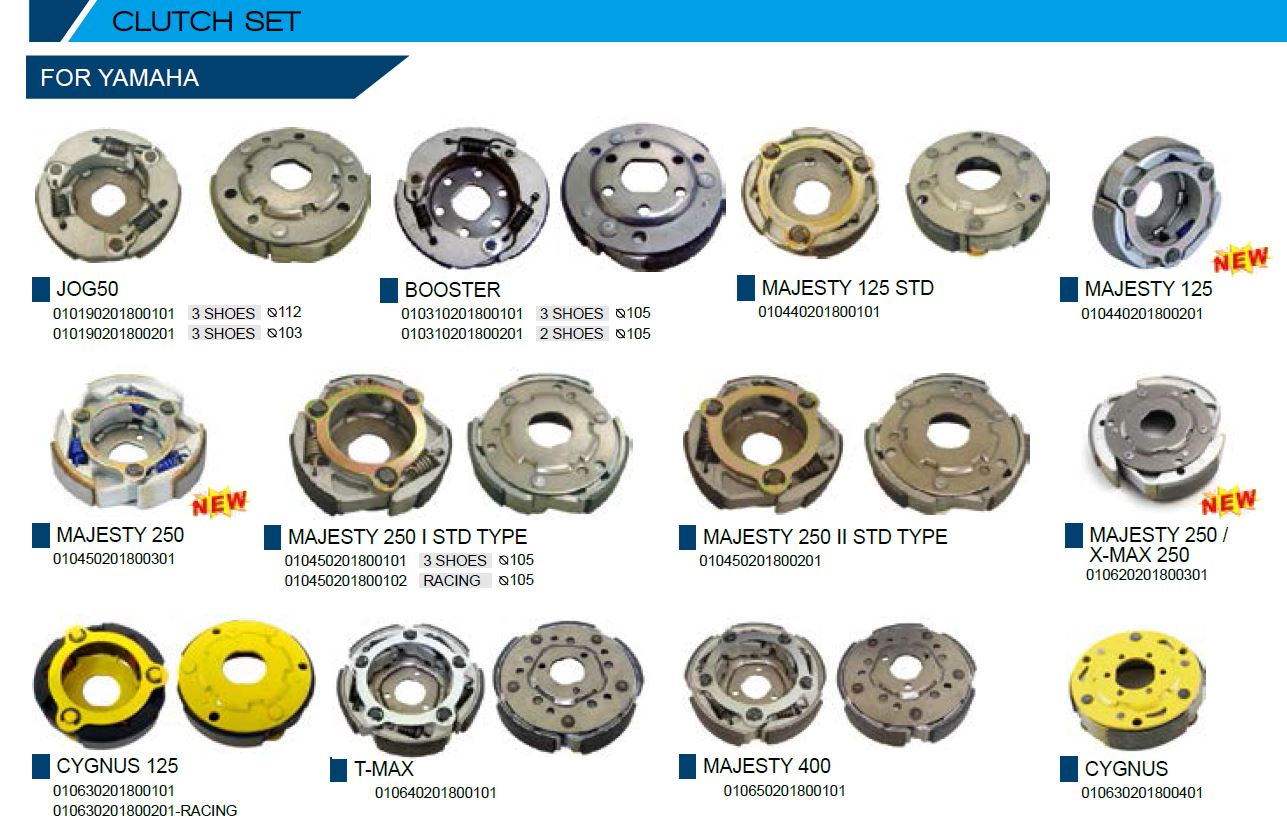 Motorcycle Clutch Set | Taiwantrade