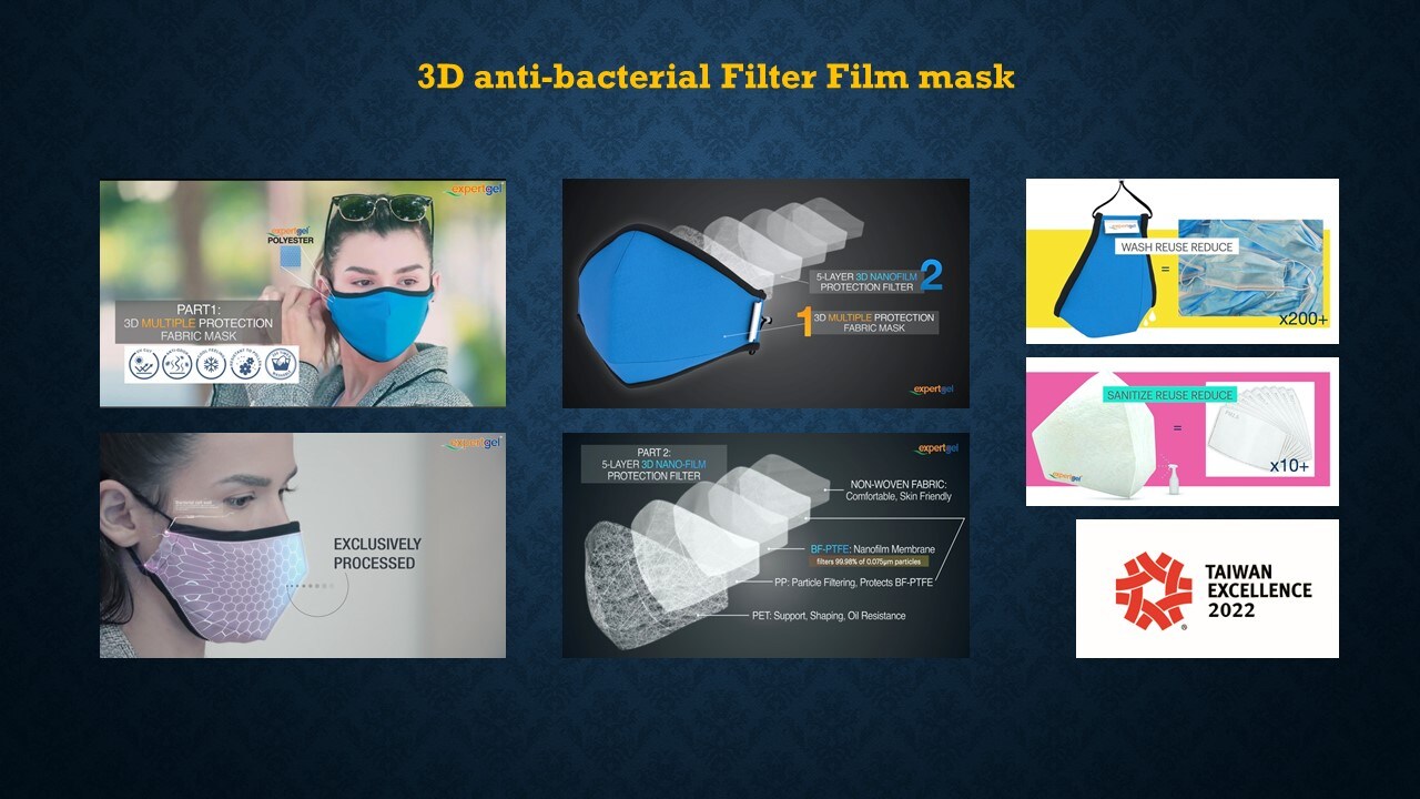 3D anti-bacterial Filter Film mask | Taiwantrade.com