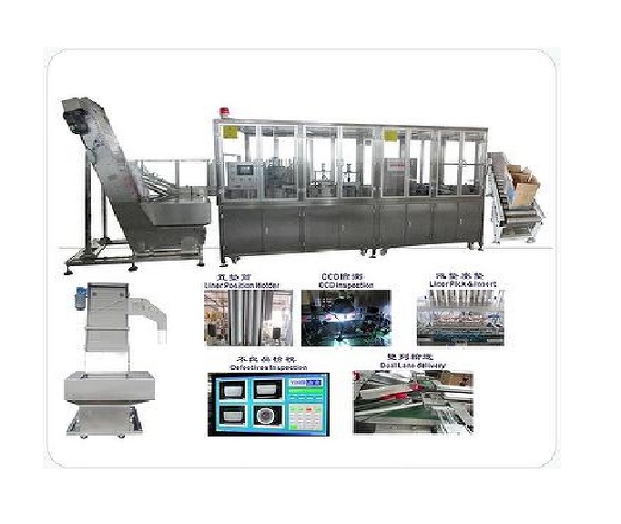 High Speed Liner Insertion Machine | Taiwantrade