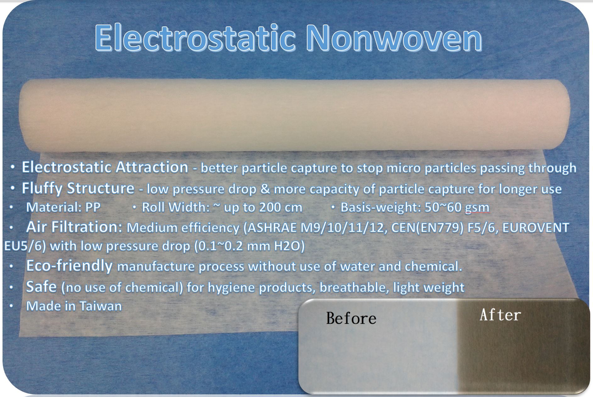 Durable Electrostatic Non-Woven Dust-Proof Fabric for Air Filtration ...