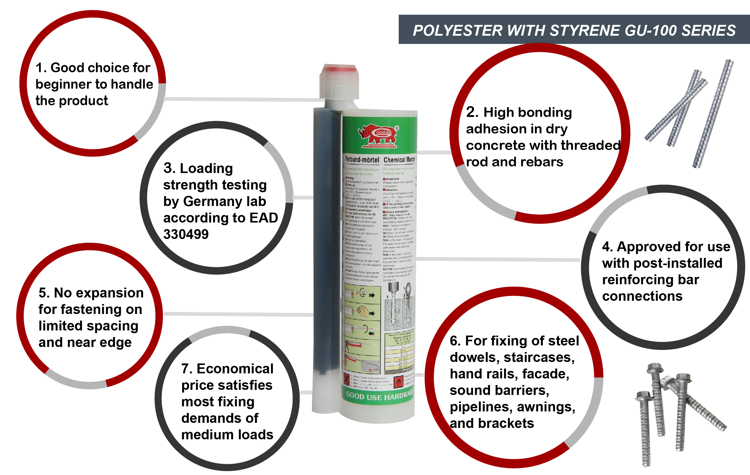 Polyester Chemical Anchor Good Use Hardware Co Ltd