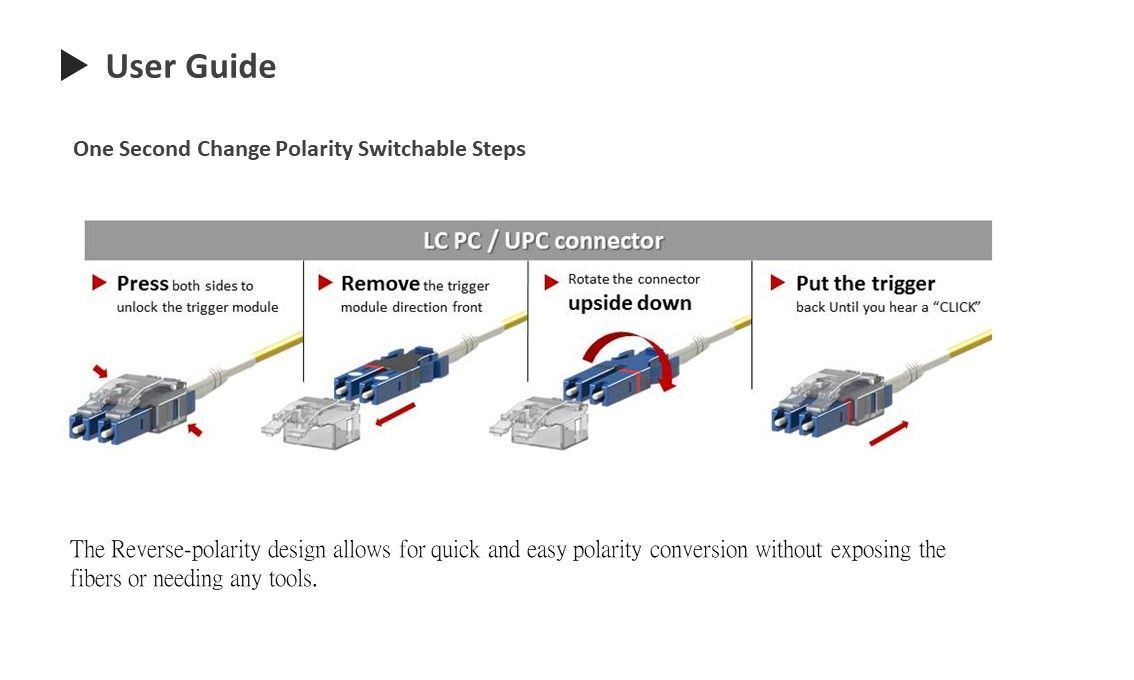 Easy-Ex Single Mode OS2 LC-LC Duplex Fiber Patch Cord | CRXCONEC ...
