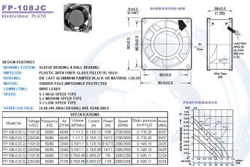FAN, MOTOR, EQUIPMENT FAN, COOLING FAN, BRUSHLESS FAN, TRUCK FAN, CAR ...