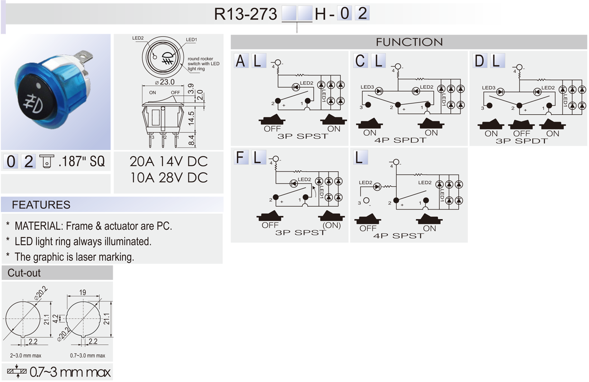 R13-273__H Rocker Switch DC SCI | SHIN CHIN INDUSTRIAL CO., LTD.