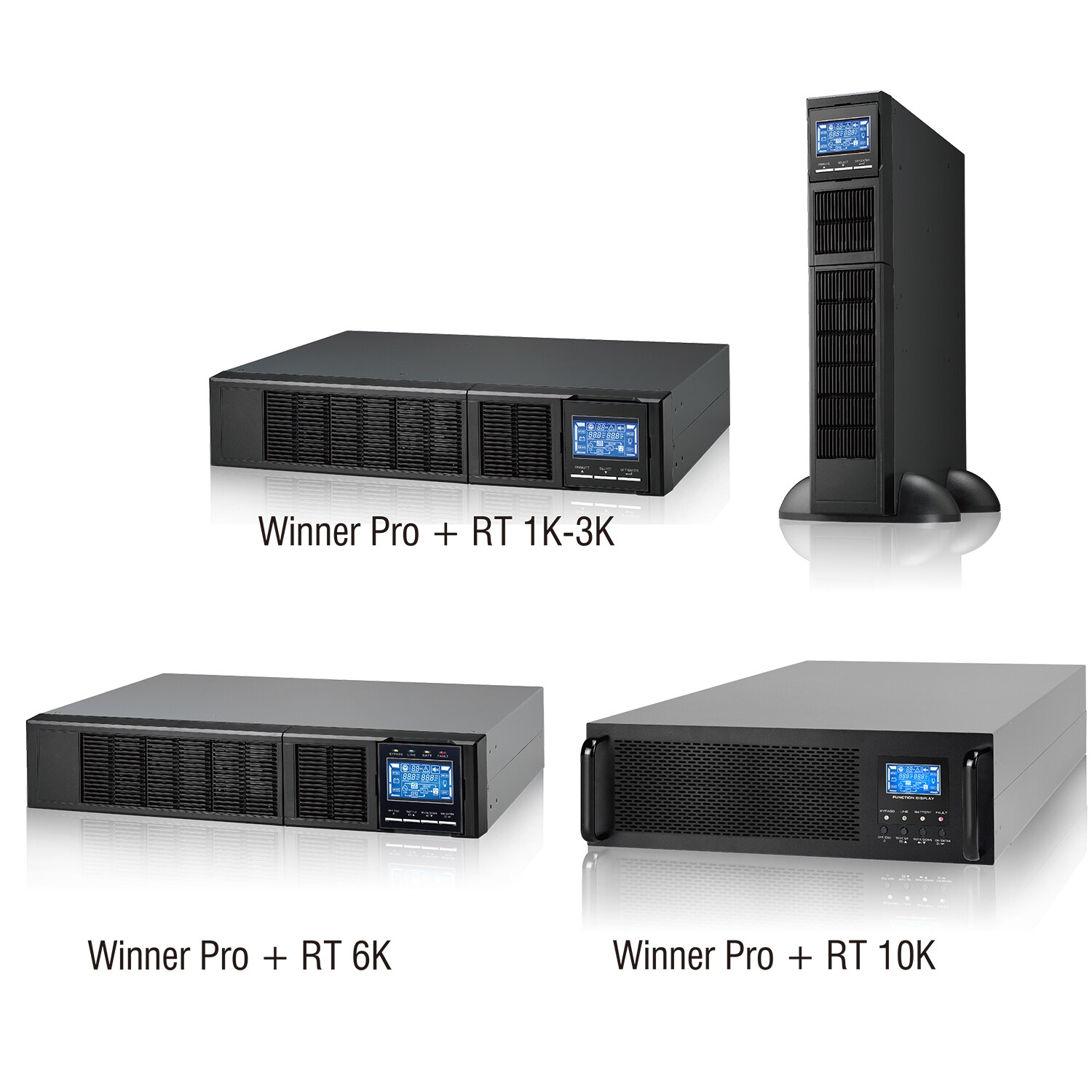 Winner Pro Rack Online UPS | Taiwantrade