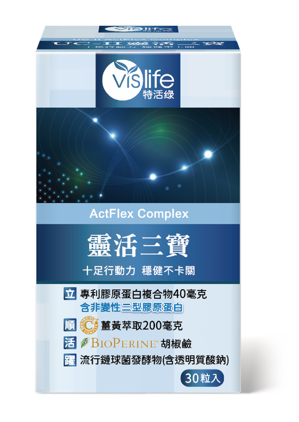 UC-II, Patented Turmeric Extract, joint support, enhancing joint mobility, relieving joint ...