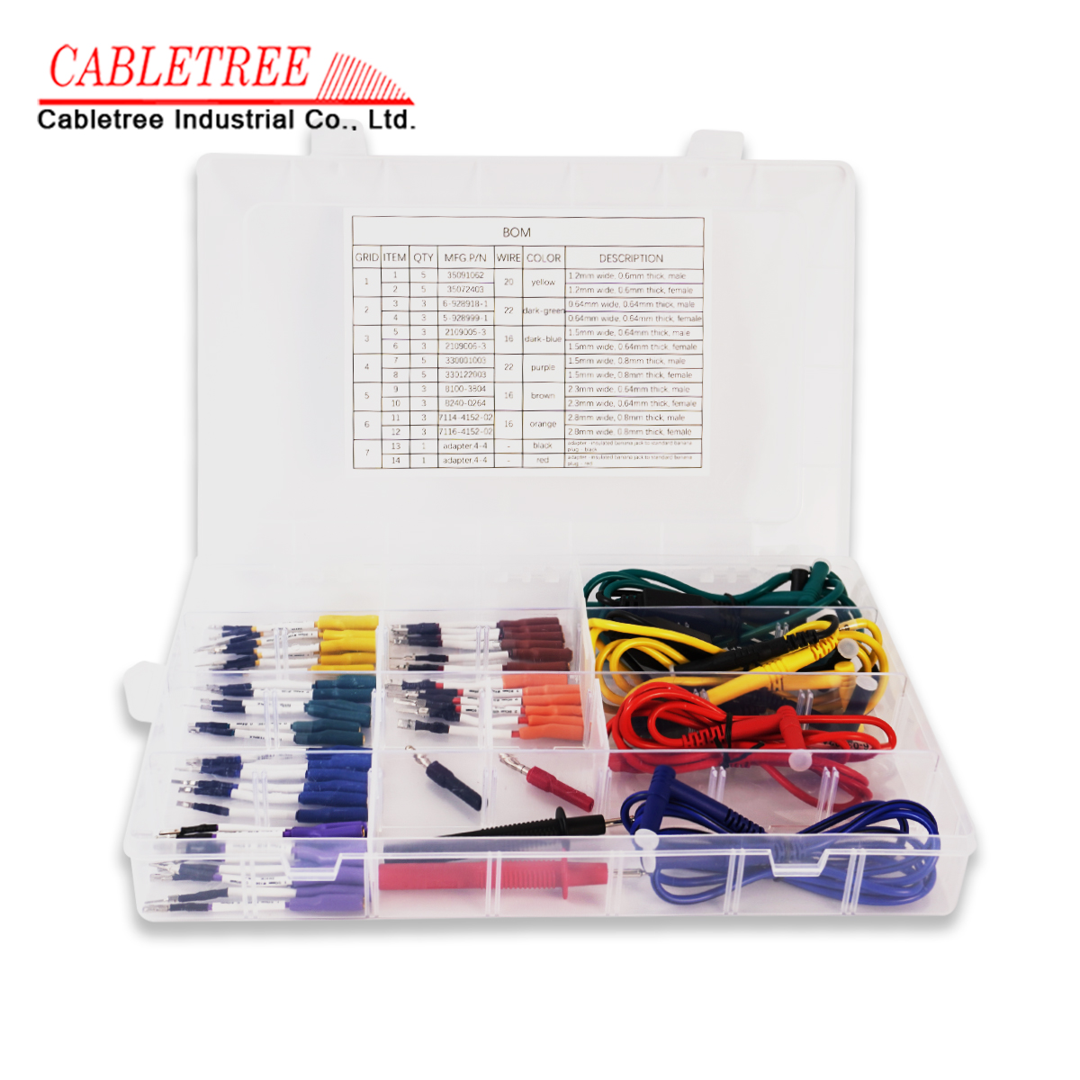 Terminal Test Kit and Test Probes Original Equipment Manufacturer ...