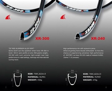 Alloy Rims | Taiwantrade