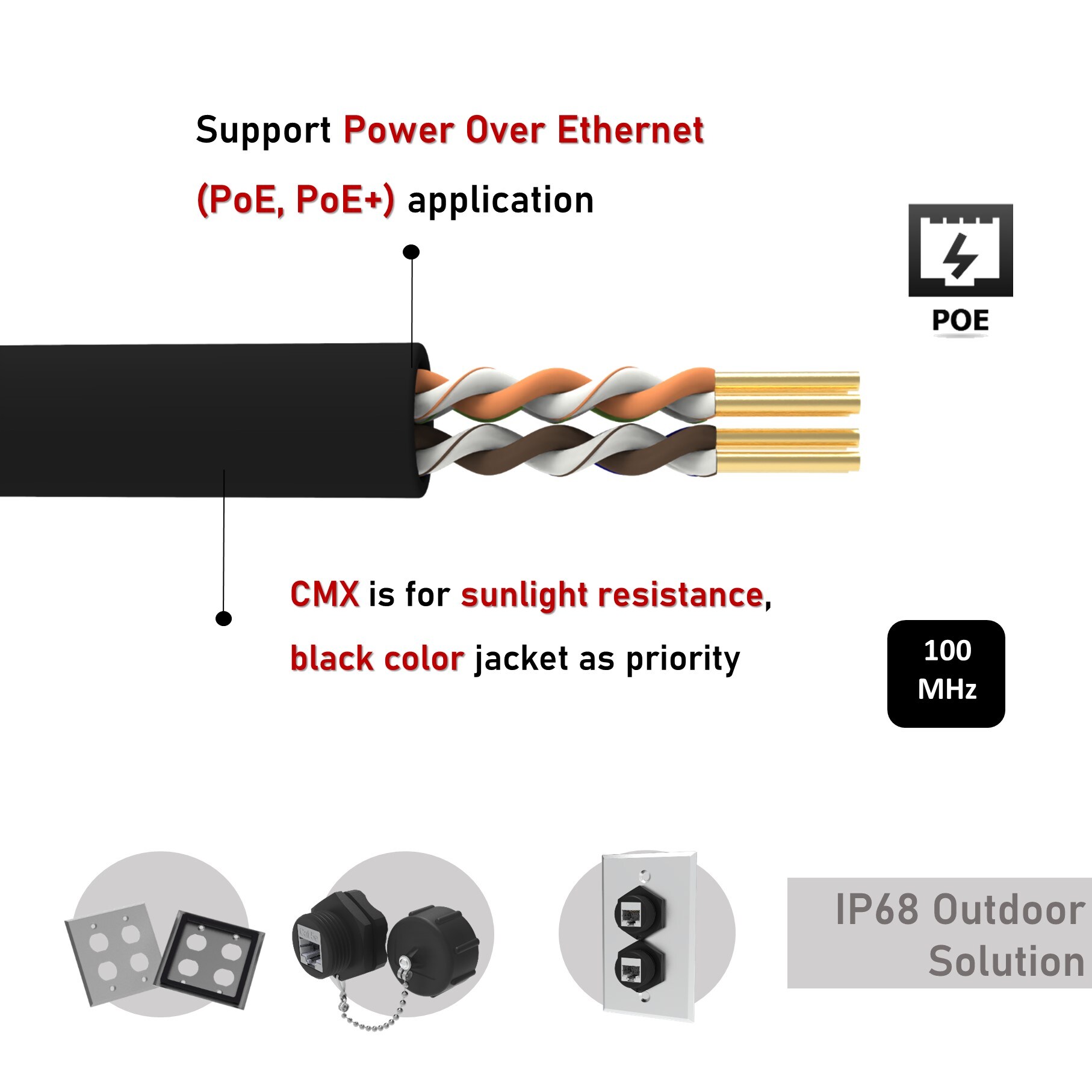 PRIME CMX Outdoor Cat.5E UTP Bulk Lan Cable | Taiwantrade