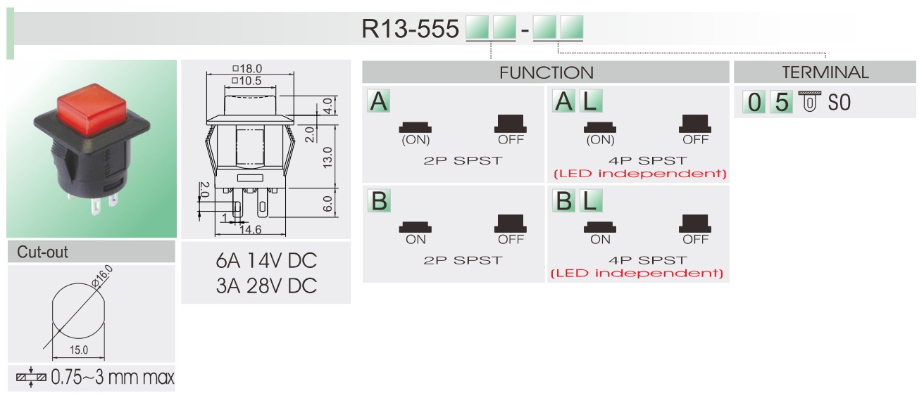 Automobile Push Switch DC SCI R13-555 | SHIN CHIN INDUSTRIAL CO., LTD.