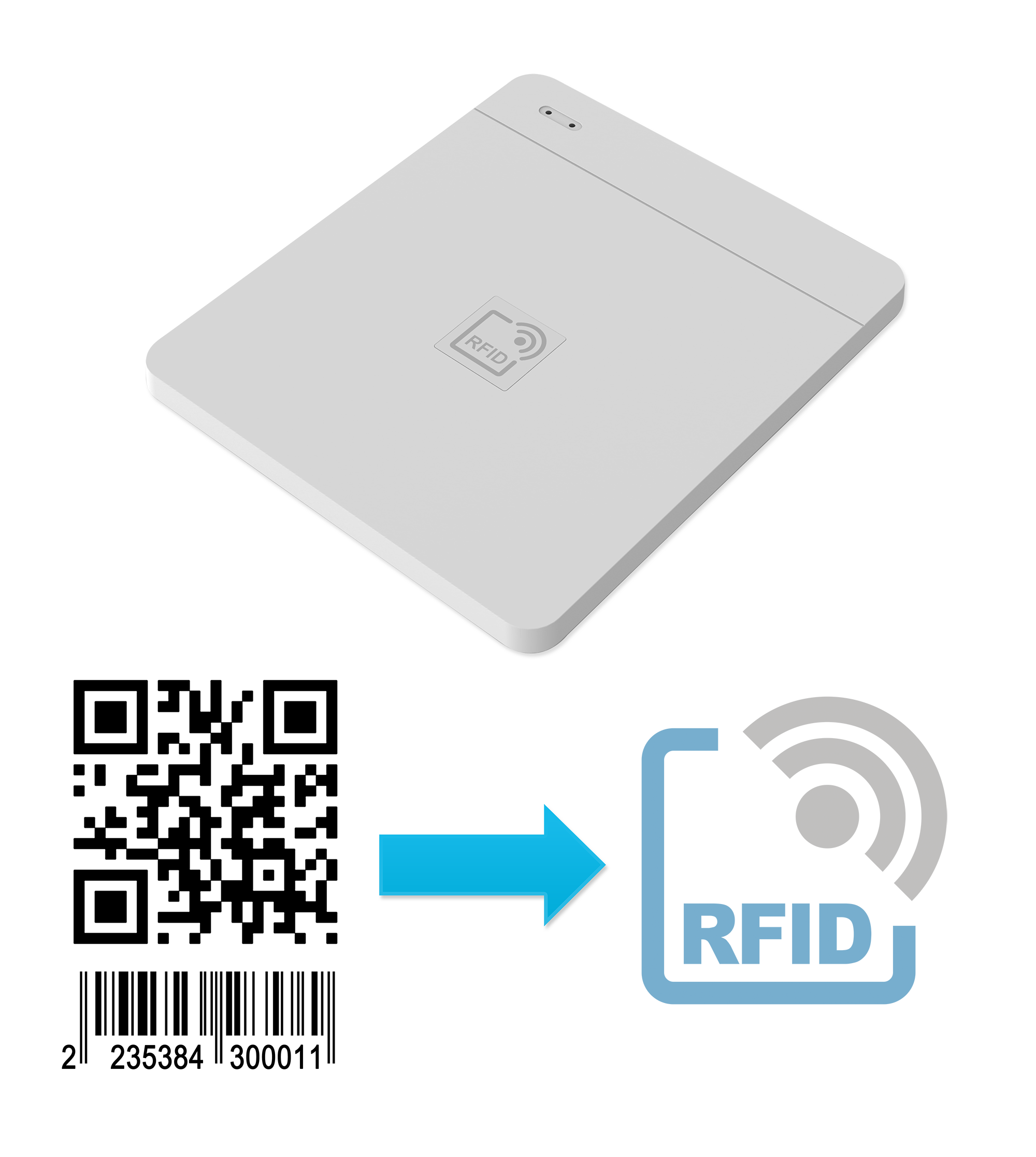 Compact Built-in Wi-Fi UHF RFID Reader | Taiwantrade