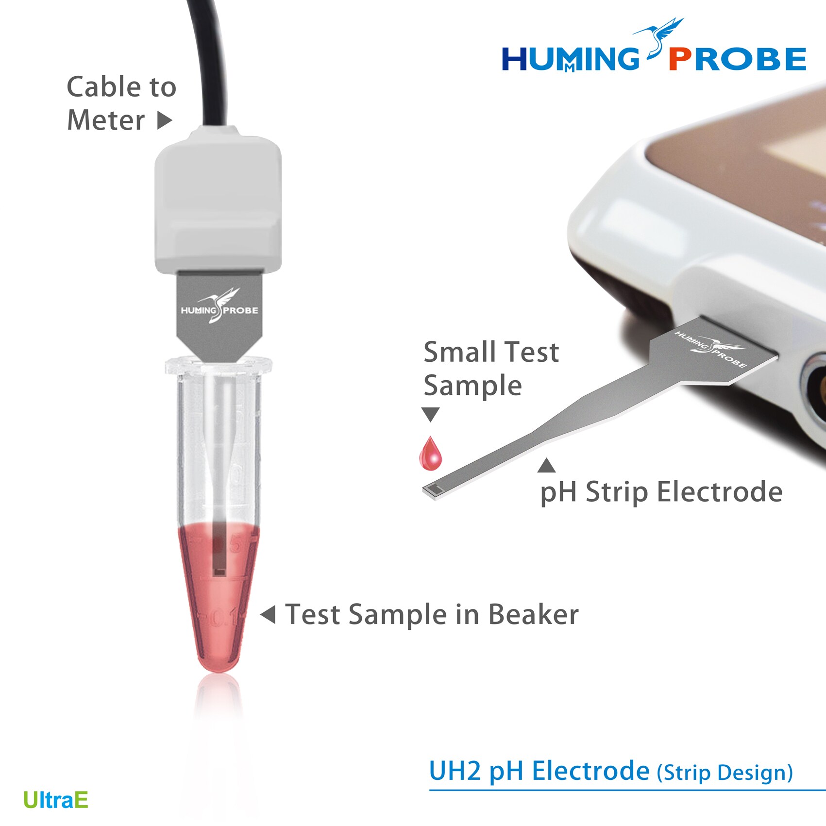 pH Electrode - ultra small test samples | Taiwantrade