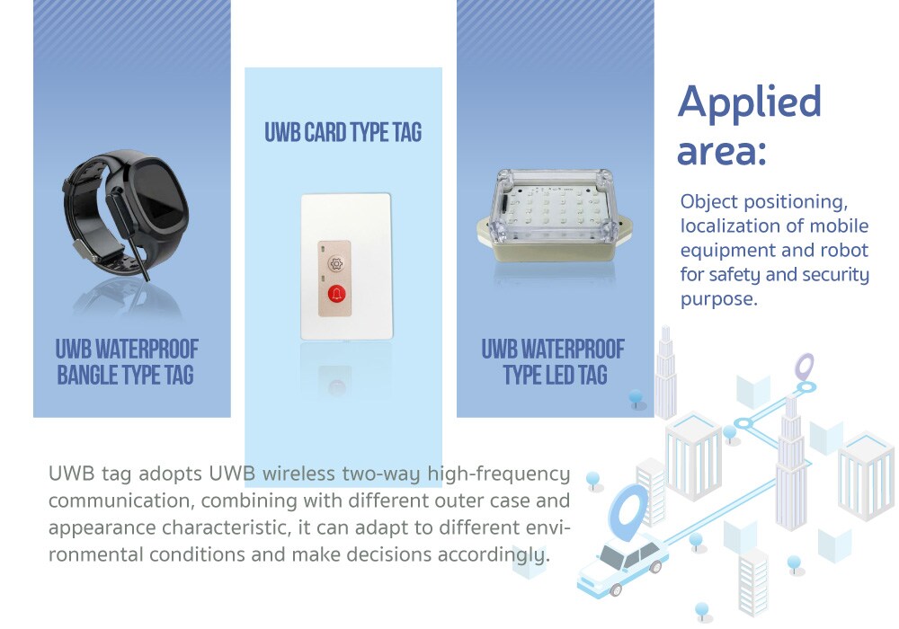 Position System UWB TAGS | Taiwantrade