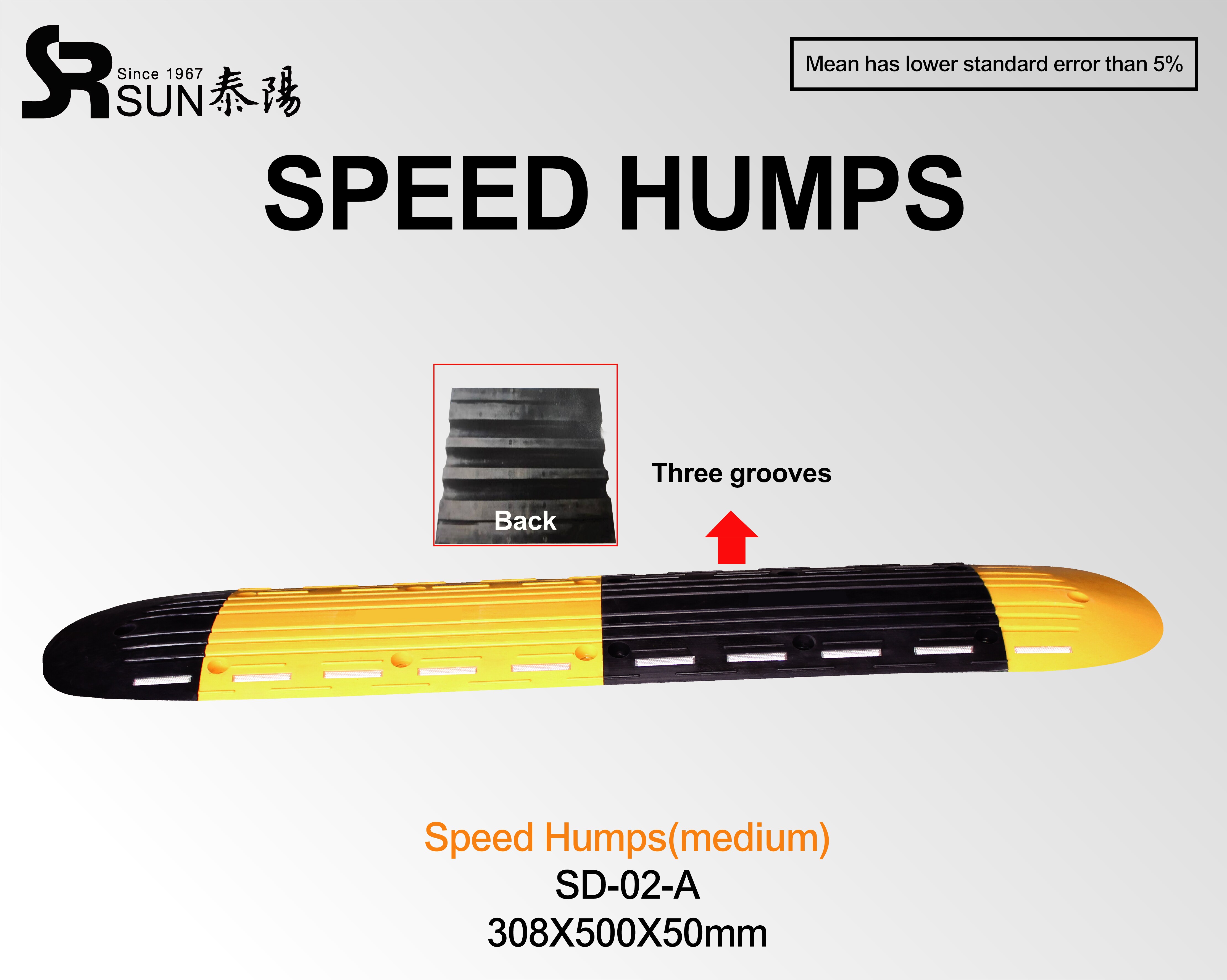 speed humps(medium) | Taiwantrade