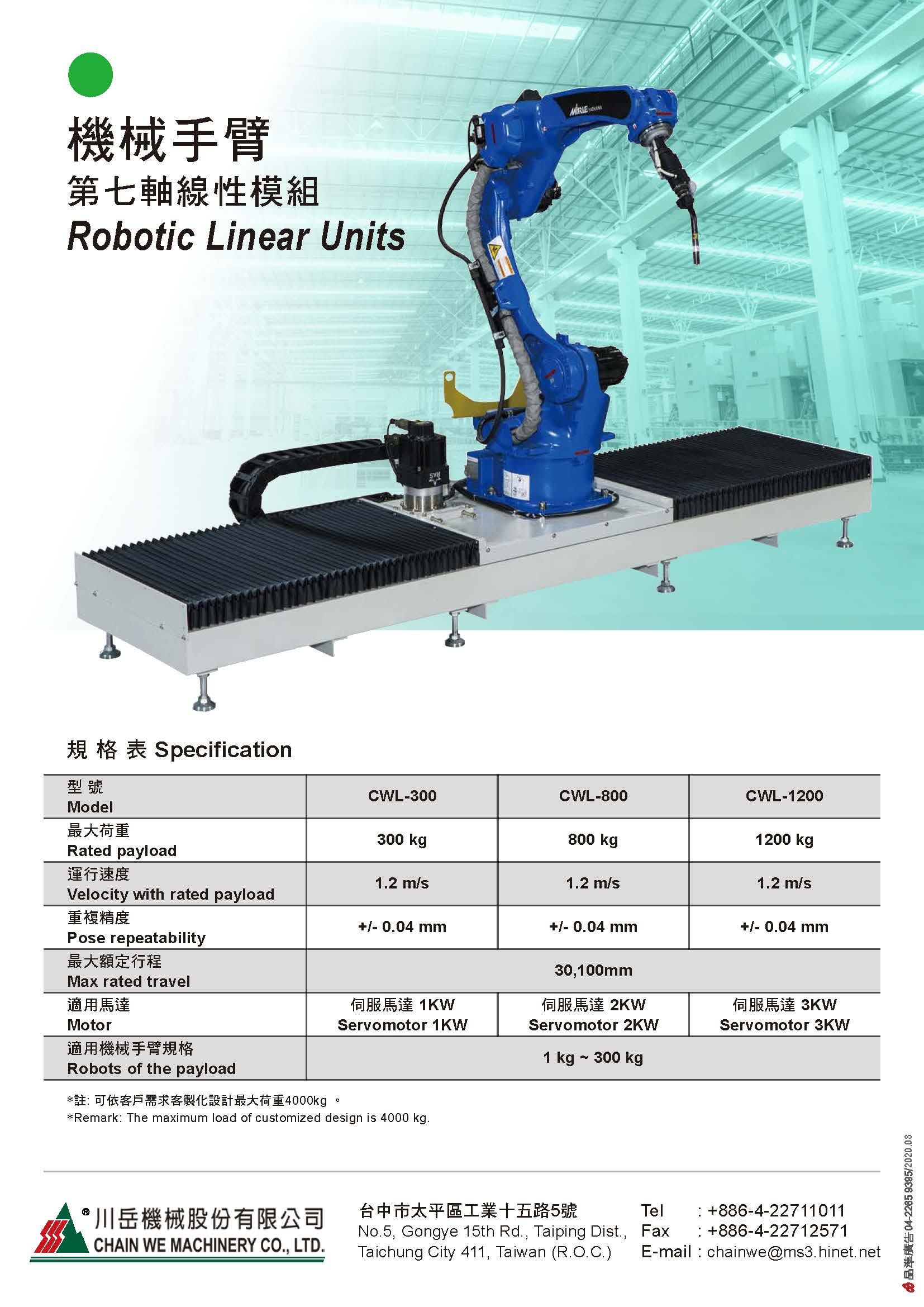 Robotic Linear Units | Taiwantrade