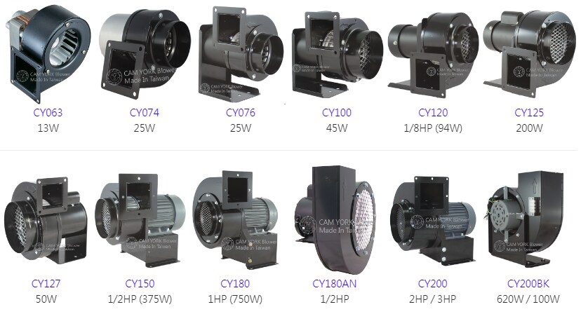 Centrifugal Exhaust Fan Blower for Industries | CAM YORK INDUSTRIAL CO ...