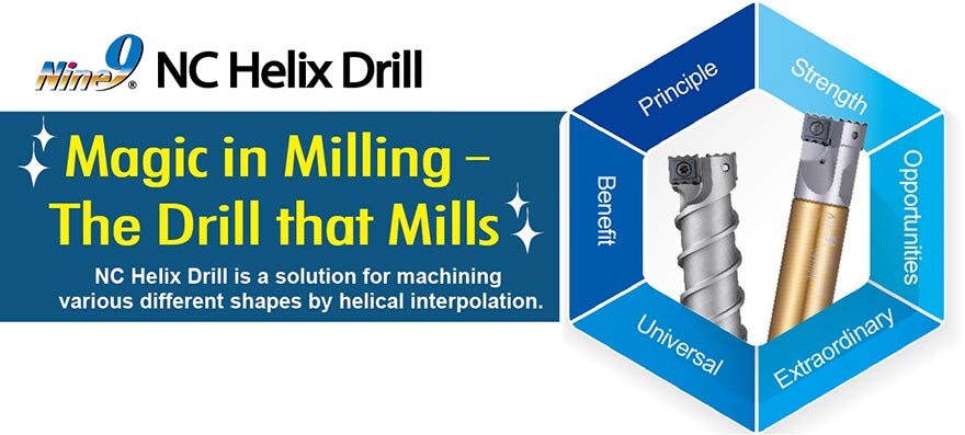 NC Helix Drill_external coolant | JIMMORE INTERNATIONAL CORP.