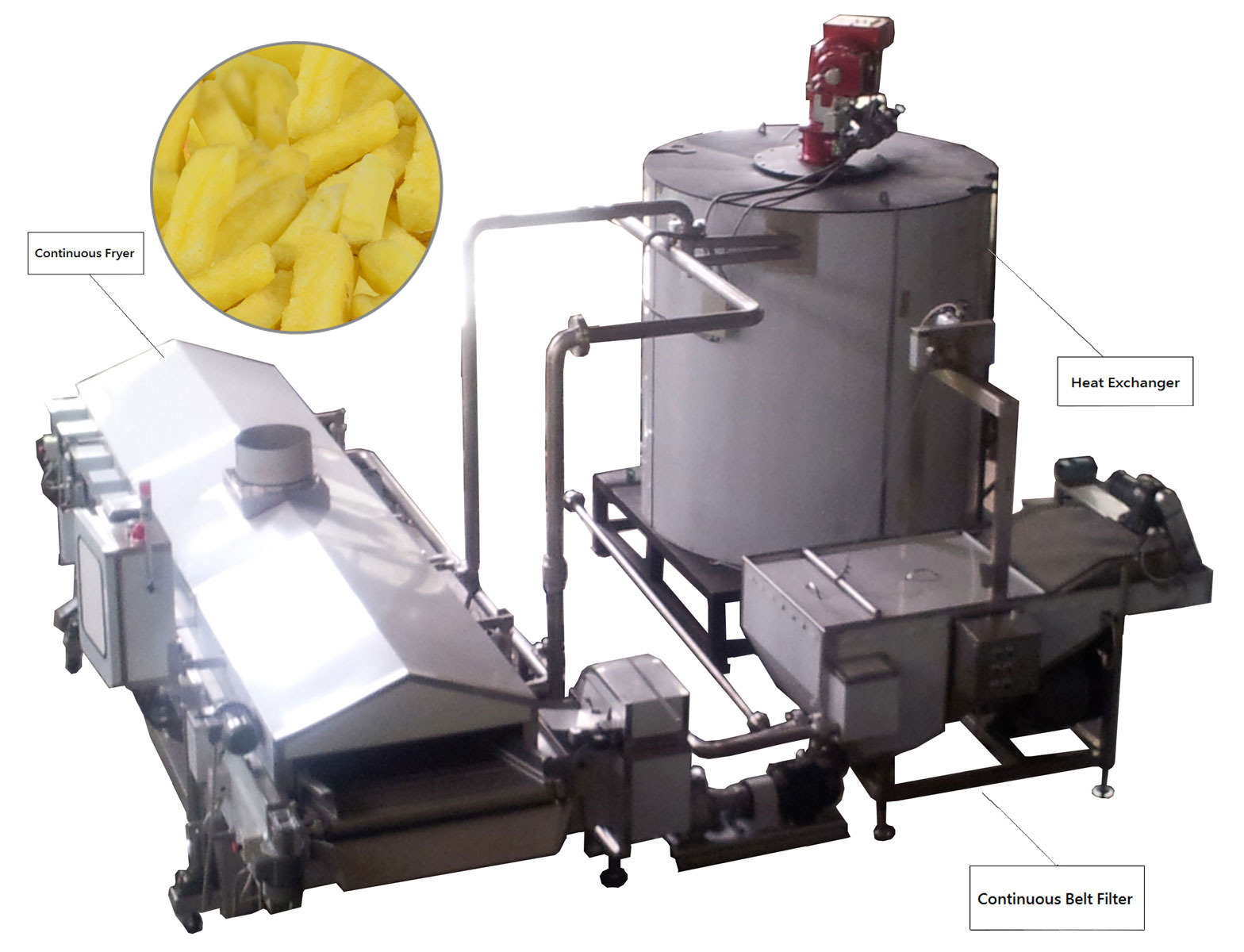 Snacks Industrial Continuous belt oil deep fryer | Taiwantrade