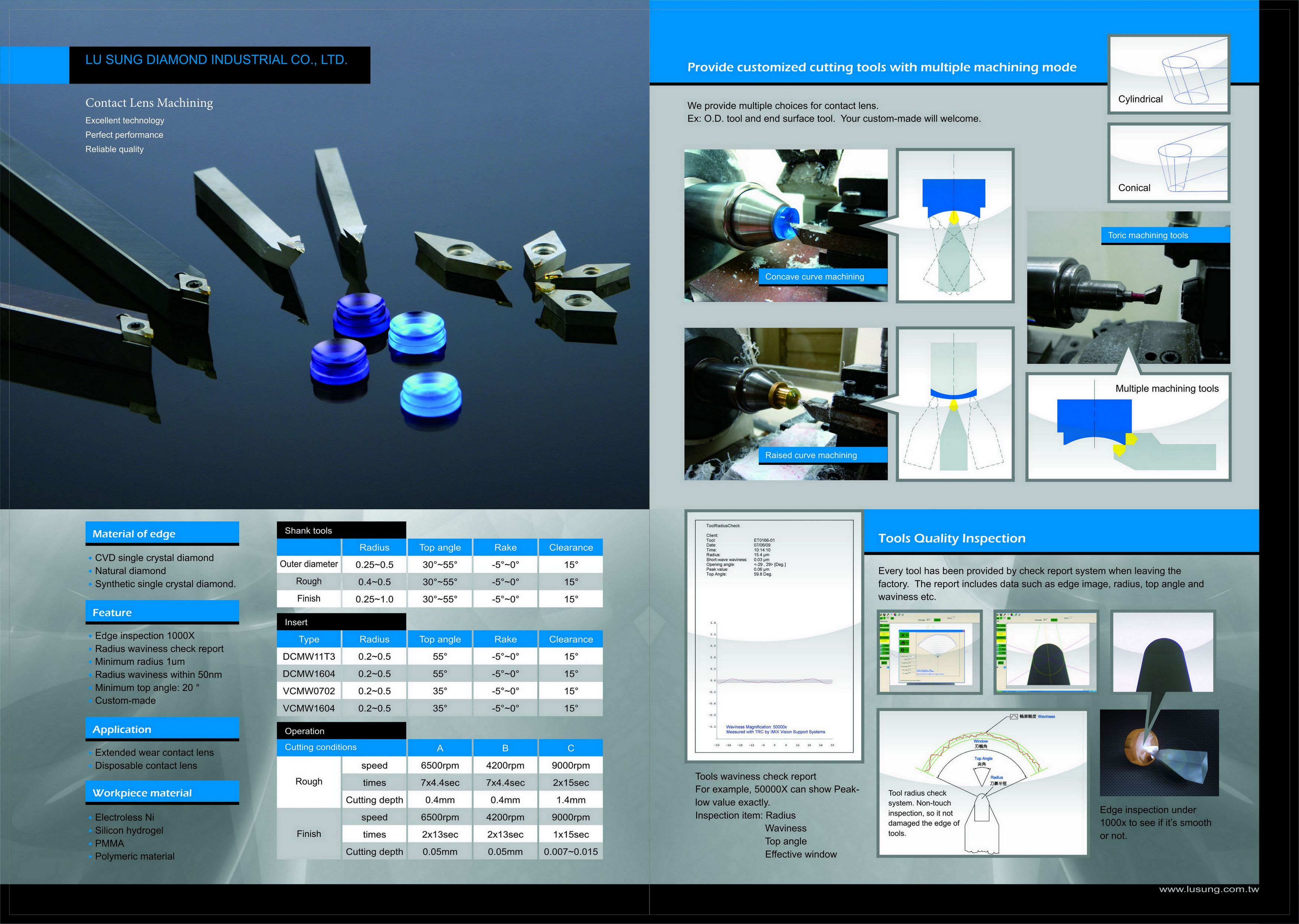 Diamond Turning Process Tool for Optical Lenses & Contact Lenses ...