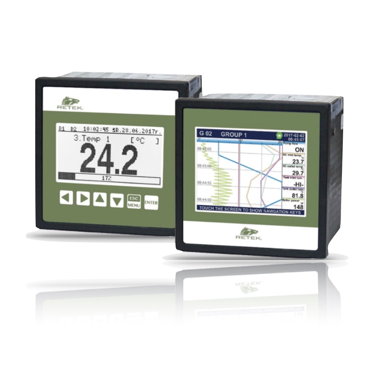 SC Smart Over Temperature Controller | Taiwantrade