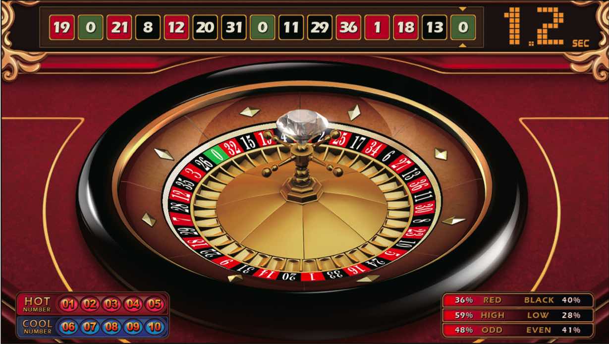 Royal Club Roulette Game Board with PCB | Taiwantrade.com