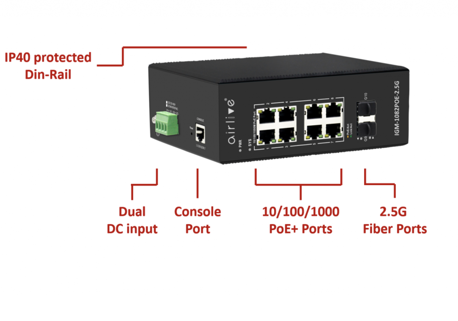 Professional Industrial PoE Switch Manufacturer | Taiwantrade