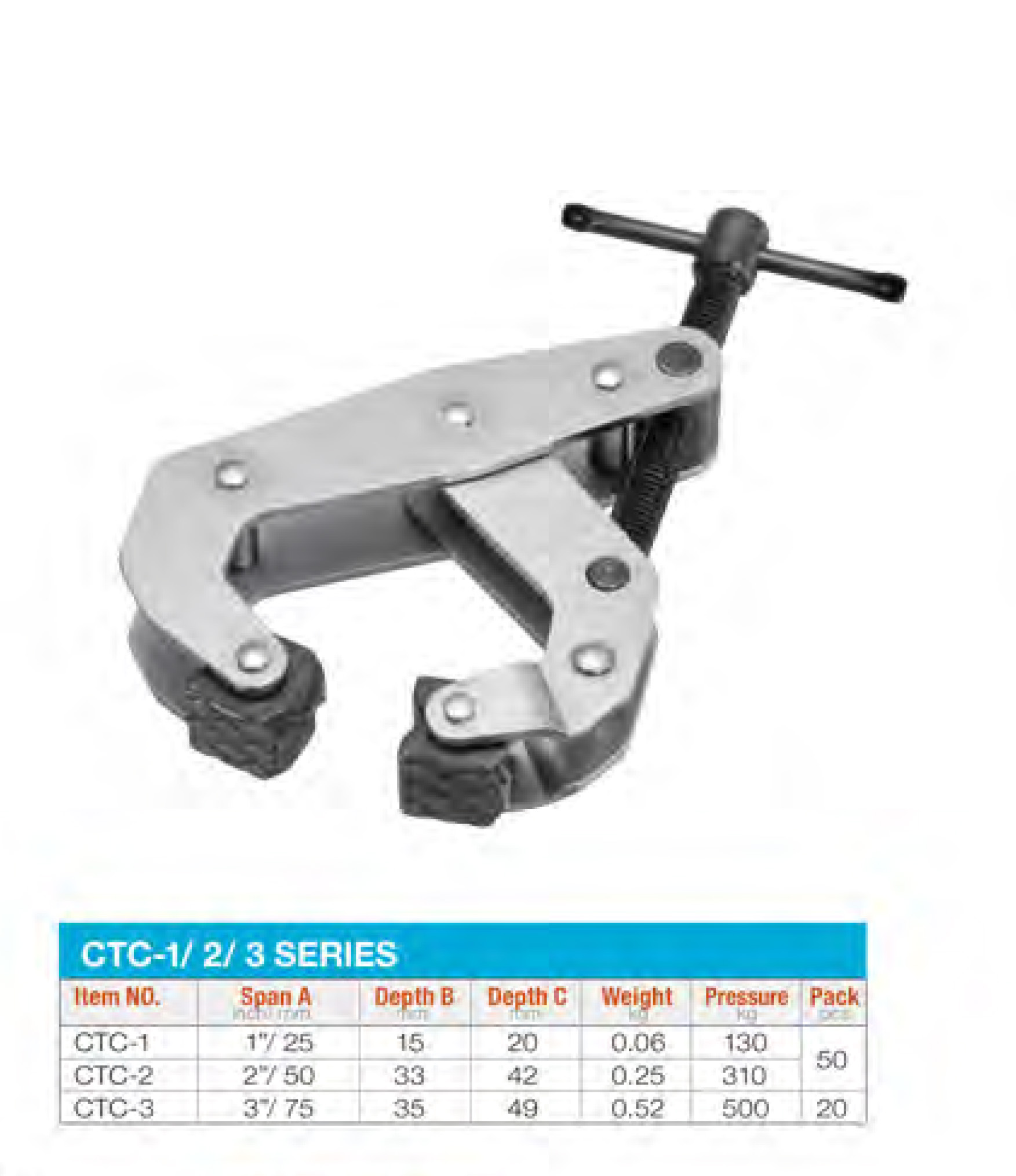C-Type clamp | Taiwantrade