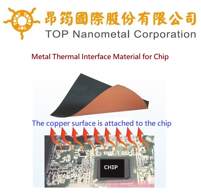 Composite Metal Type Thermal Interface Material for Chip TIM material ...