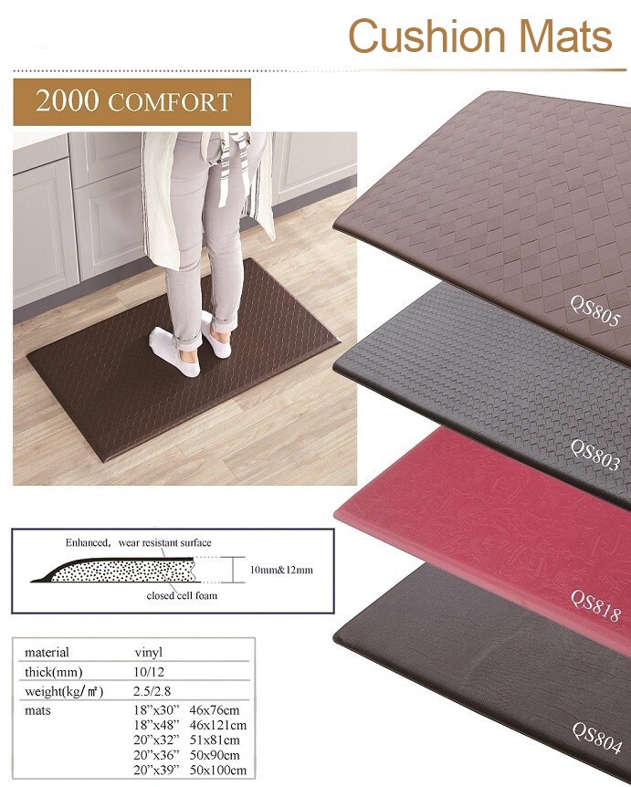 Cushion mat | Taiwantrade