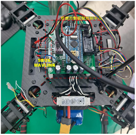 UAS Autonomous Flight Control System | Taiwantrade