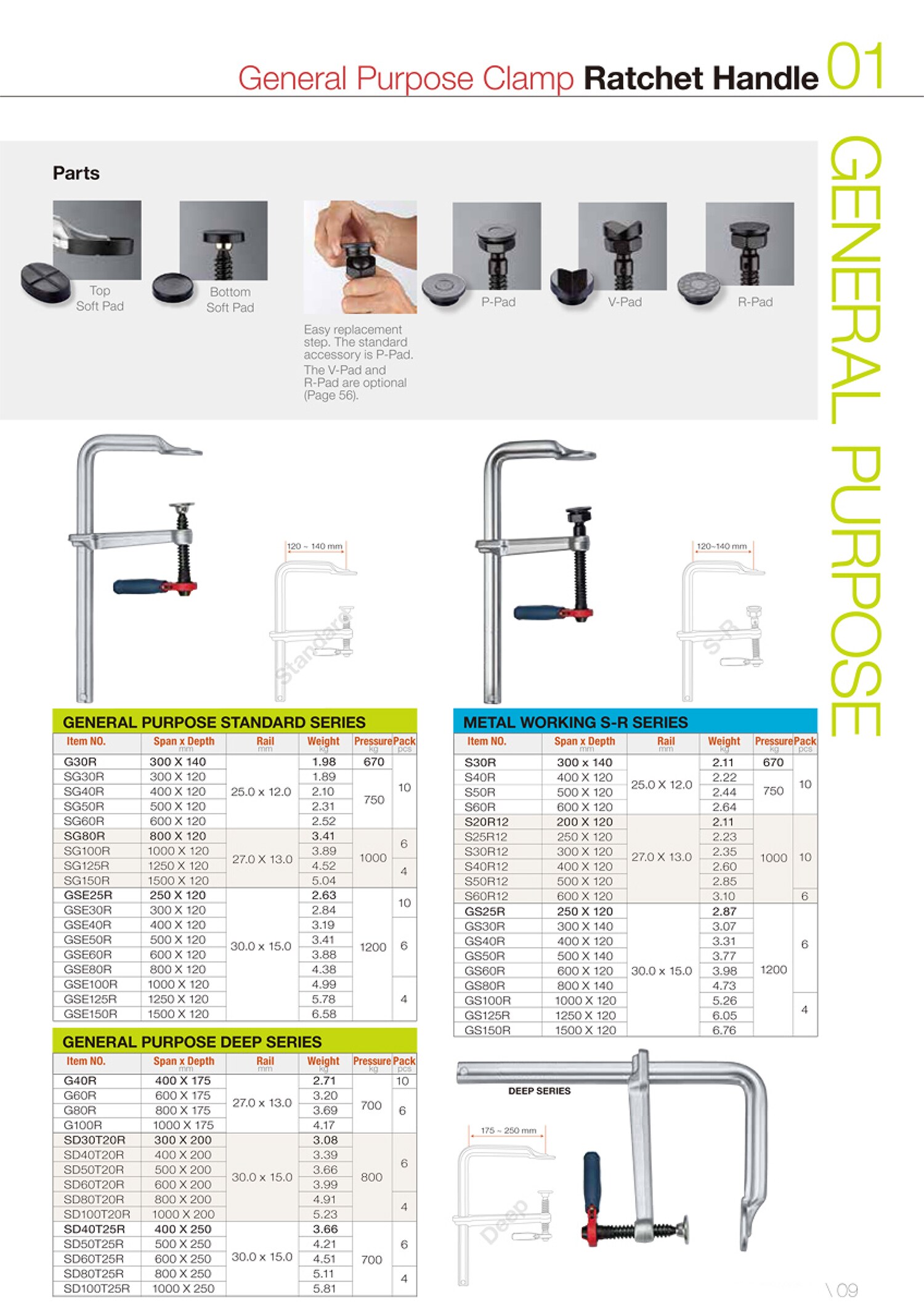 General Purpose Clamp | Taiwantrade.com