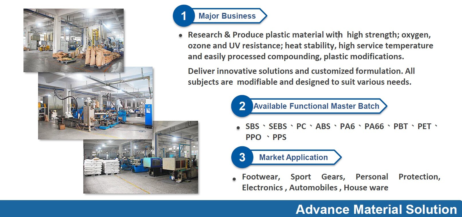 Advance Material Solution | Taiwantrade.com