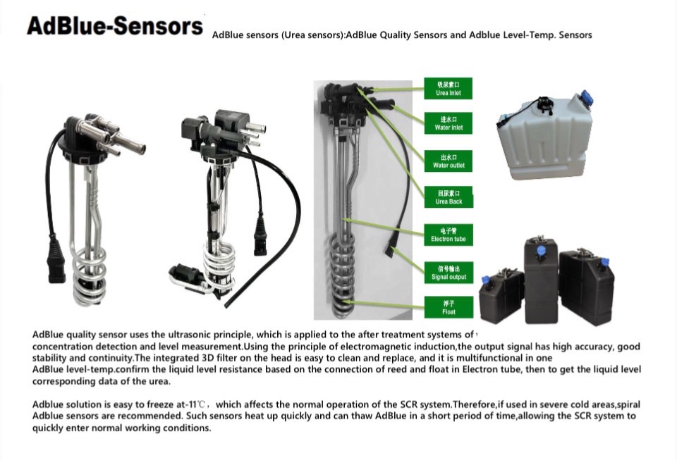 AdBlue-Sensors | Taiwantrade.com