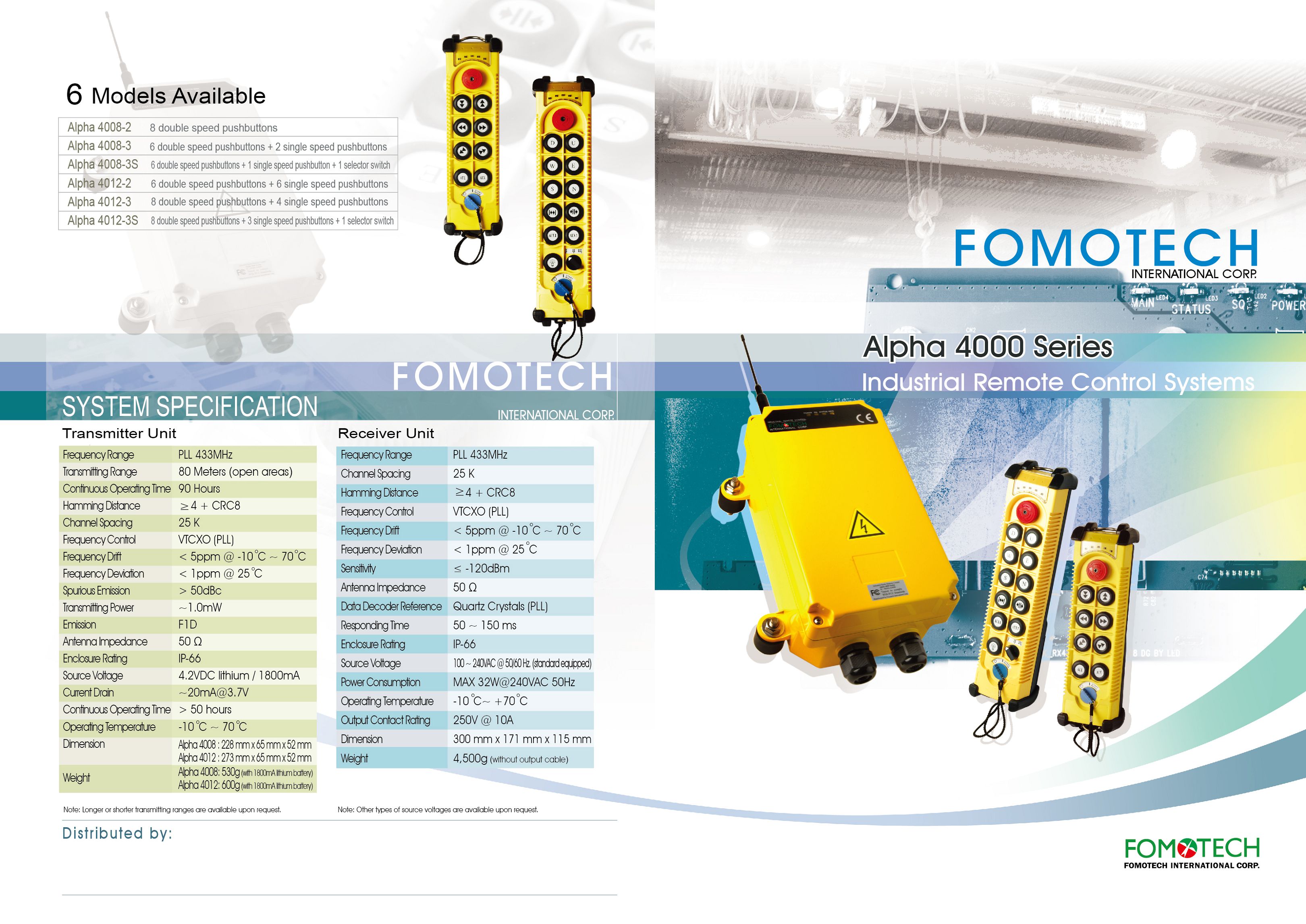 Alpha 4000 Series | Taiwantrade