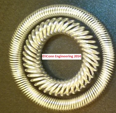 Canted coil springs | Taiwantrade