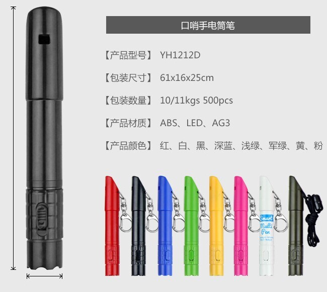 multifunction pen | Taiwantrade.com