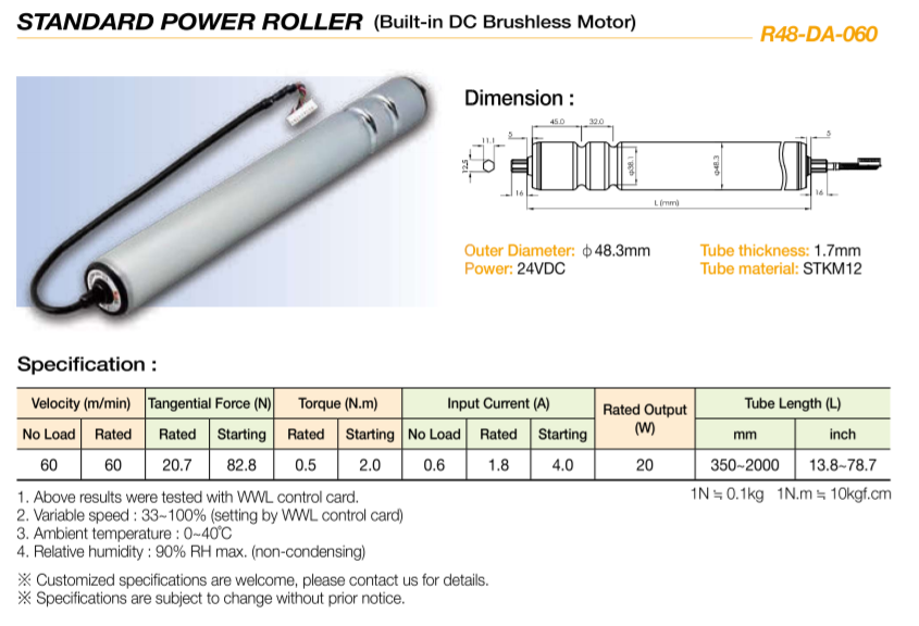 Low Speed Power Roller