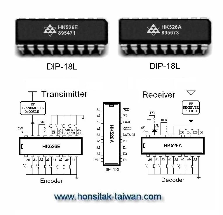 Encoder / Decoder HK526A, DIP-18L | Taiwantrade