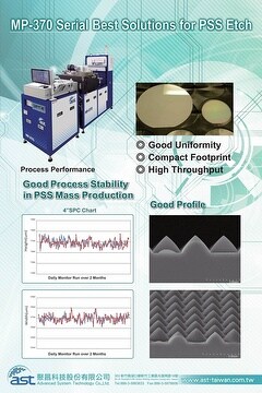 MP-370 Serial Best Solutions for PSS Etch | Taiwantrade