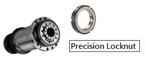 Precision Spindle Lock Nut Socket | Taiwantrade