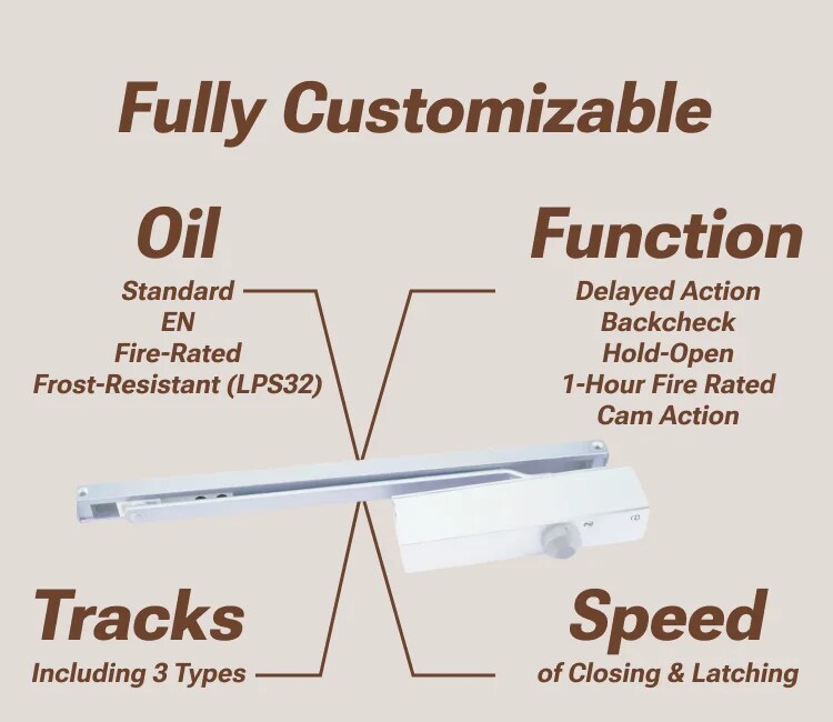Cam Action Sliding Arm Door Closer | SECUTOR CORPORATION
