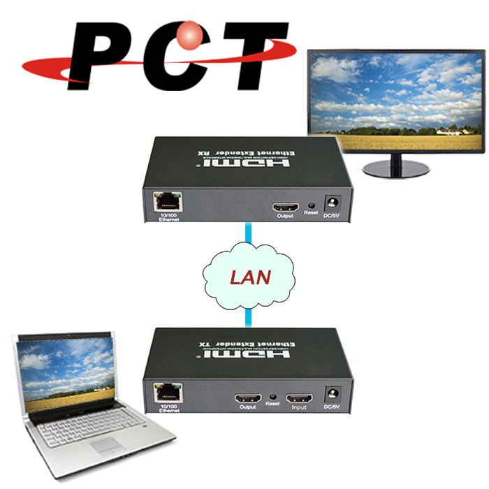 HDMI Over IP Extender, 100 M | Taiwantrade