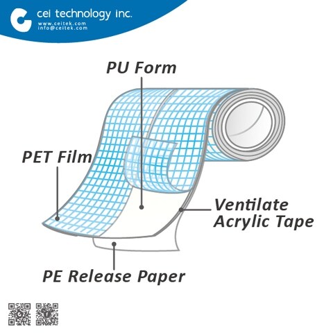 Hospital Disposable Supplies Transparent PU Adhesive Film in Roll ...