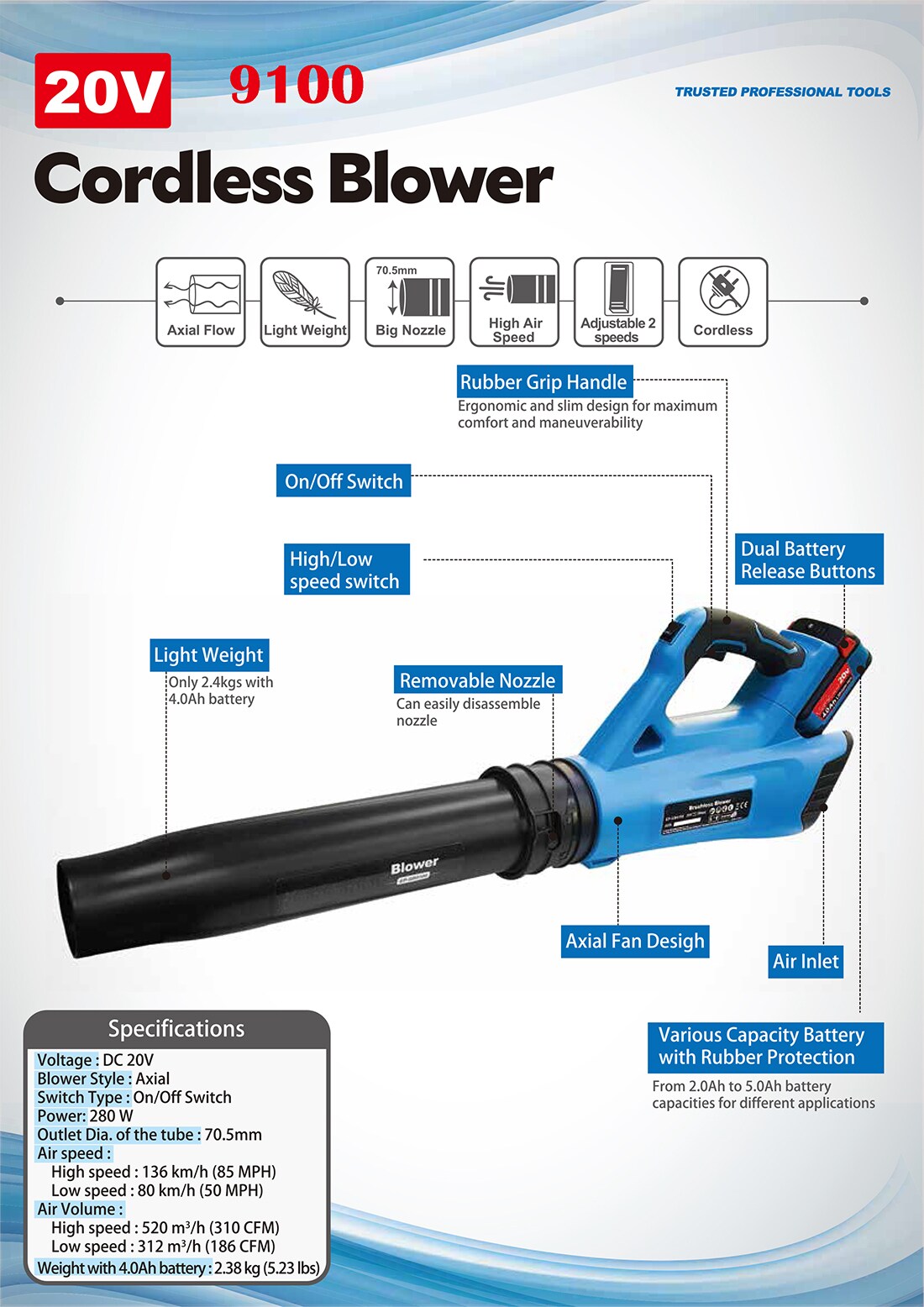 Cordless Blower | Taiwantrade