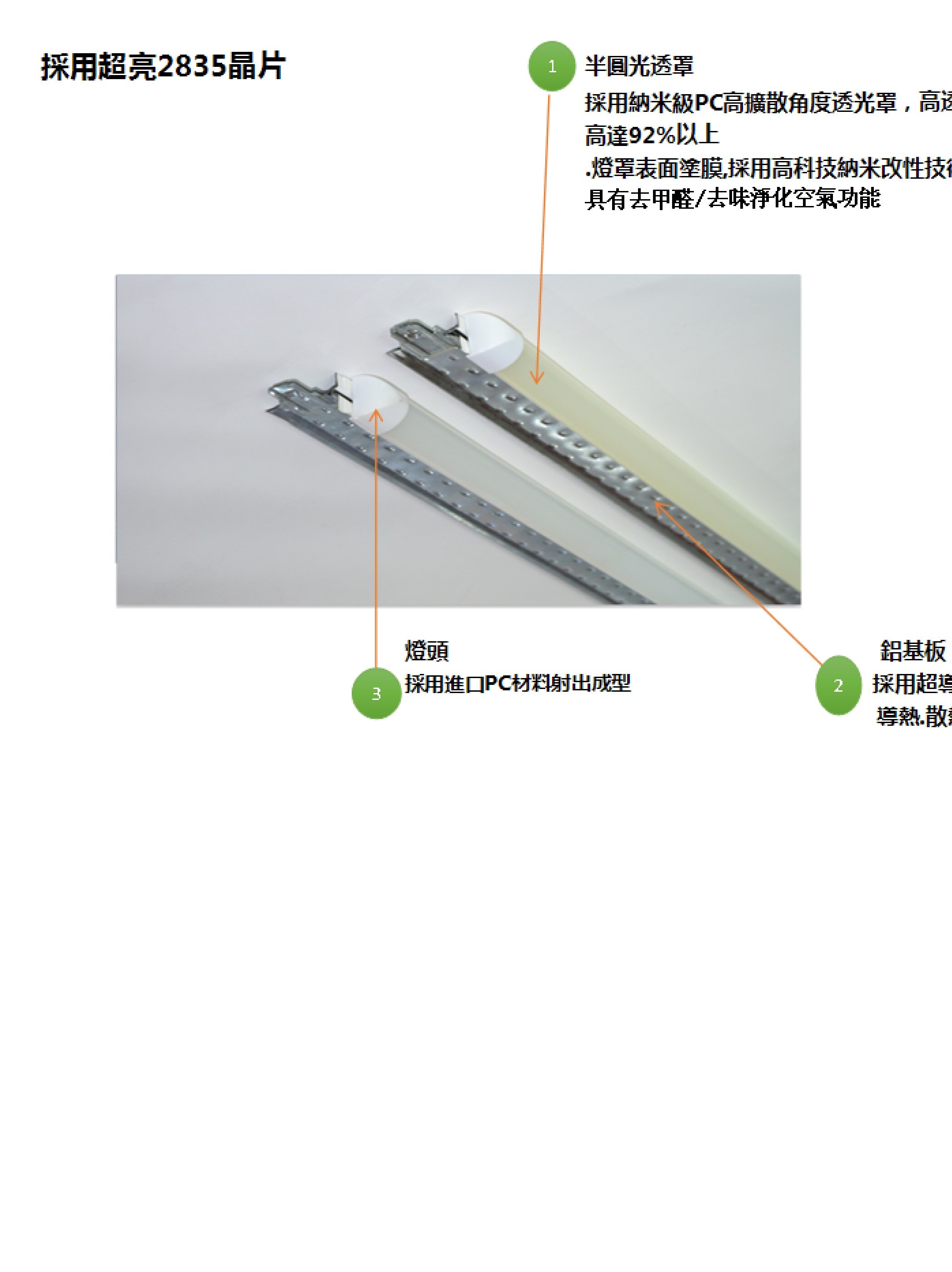 Air Purifying Light Technology- Ceiling T-Grid LED light | Taiwantrade